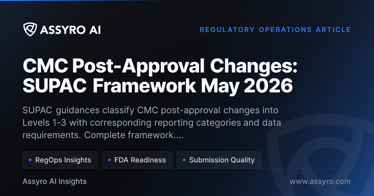 CMC Post-Approval Changes: SUPAC Framework May 2026 | Assyro AI