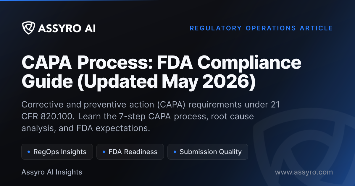 CAPA Process: FDA Compliance Guide (Updated May 2026) | Assyro AI