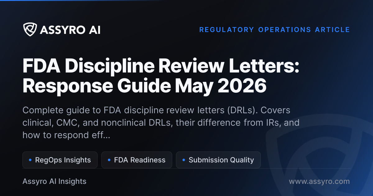 FDA Discipline Review Letters: Response Guide May 2026 | Assyro AI