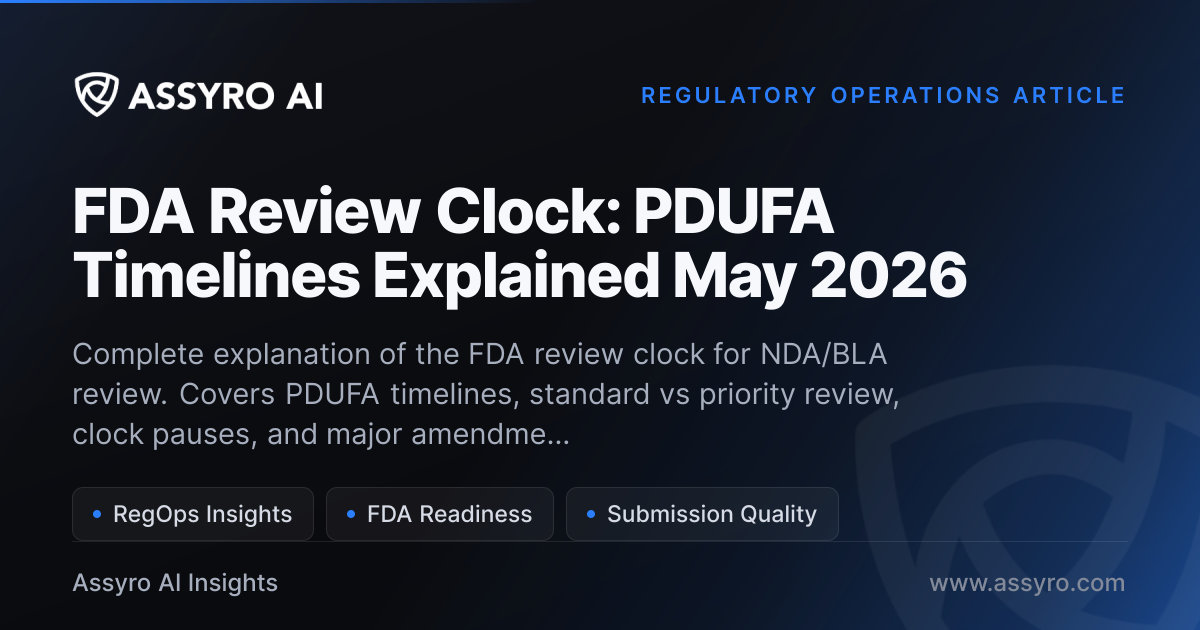 FDA Review Clock: PDUFA Timelines Explained May 2026 | Assyro AI