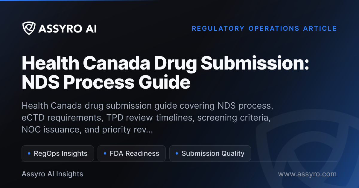 Health Canada Drug Submission: NDS Process Guide | Assyro AI