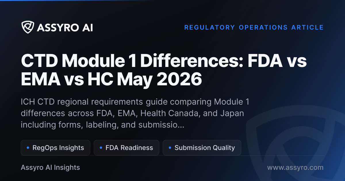 CTD Module 1 Differences: FDA vs EMA vs HC May 2026 | Assyro AI
