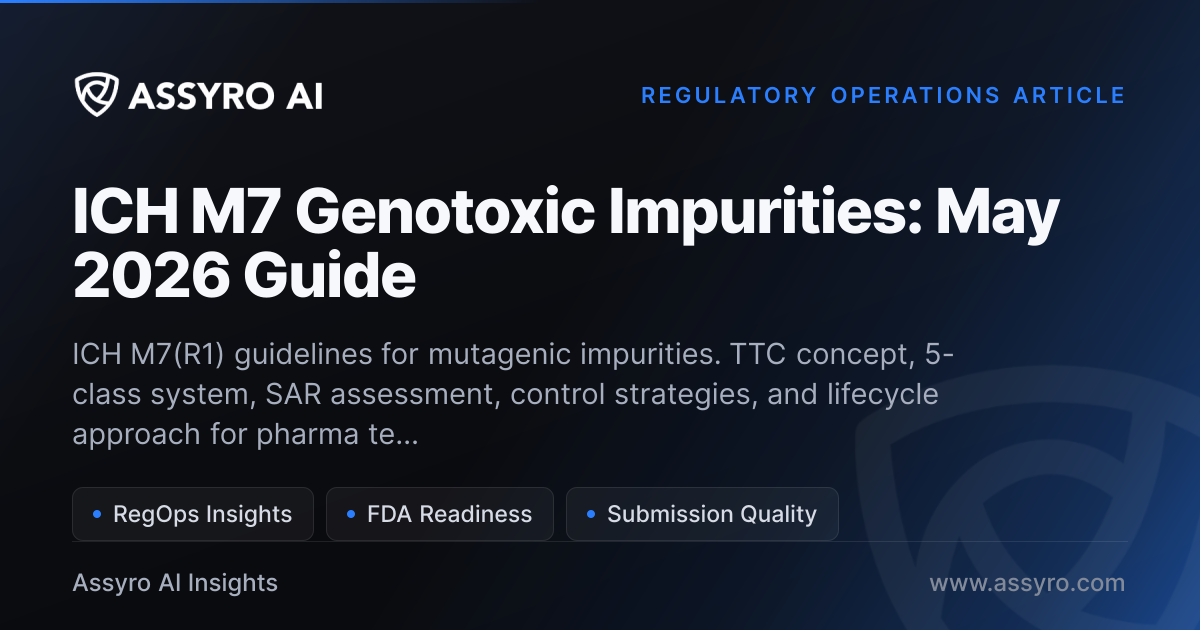 ICH M7 Genotoxic Impurities: May 2026 Guide | Assyro AI