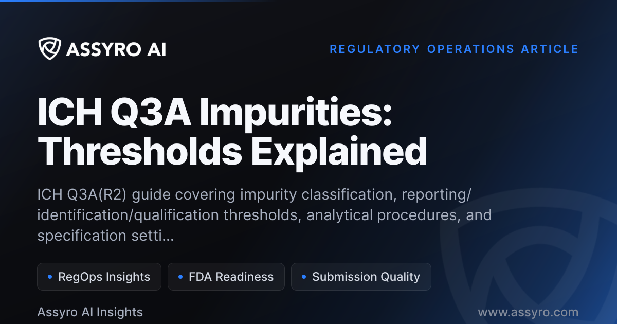 ICH Q3A Impurities: Thresholds Explained | Assyro AI