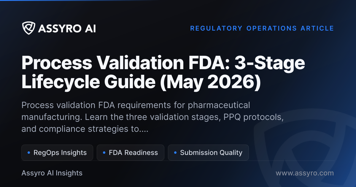 Process Validation FDA: 3-Stage Lifecycle Guide (May 2026) | Assyro AI