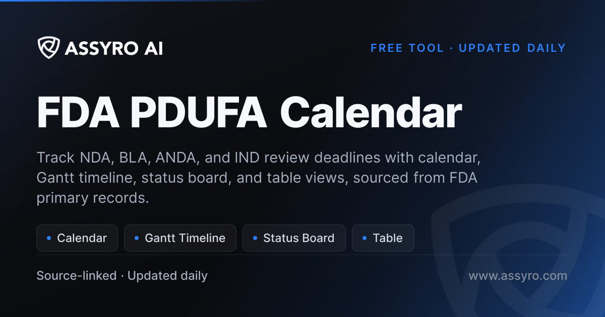 FDA PDUFA Calendar 2026: Drug Approval Dates | Assyro